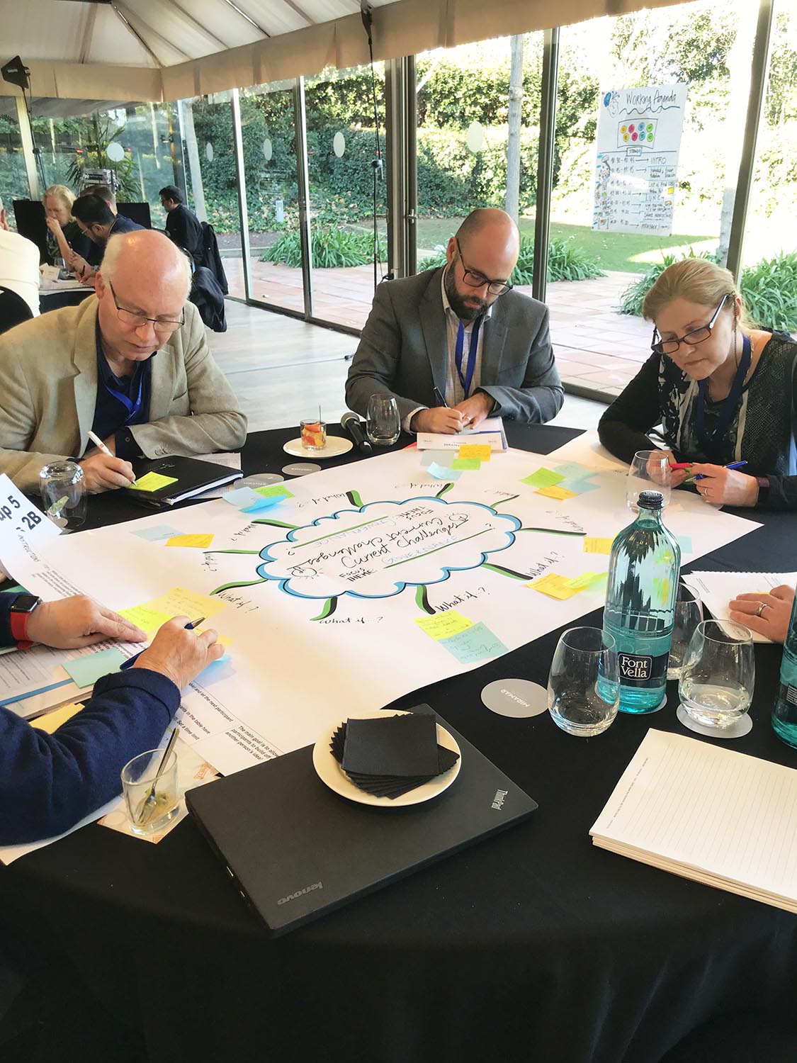 Design Thinking for a Creative, Collaborative Environment - Intersections